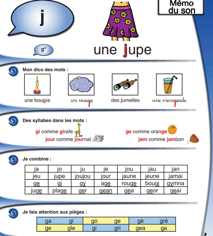 Fiche du son (j) - La Fontaine