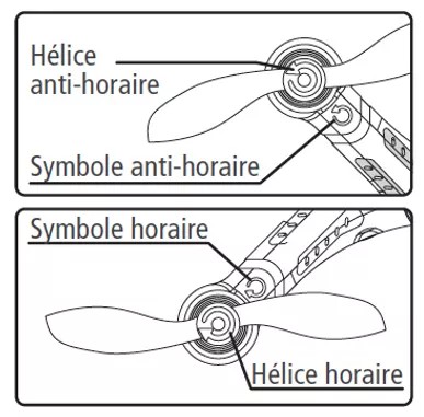 Caractéristiques techniques des drones de livraison - La Fontaine